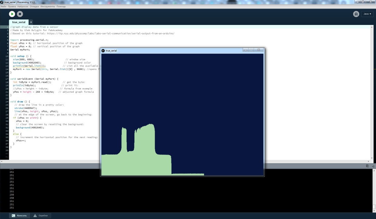 Week 16. Interface and application programming.