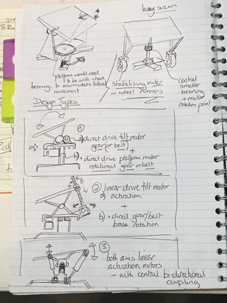 Dominic Moore webpage, Mechanical Design