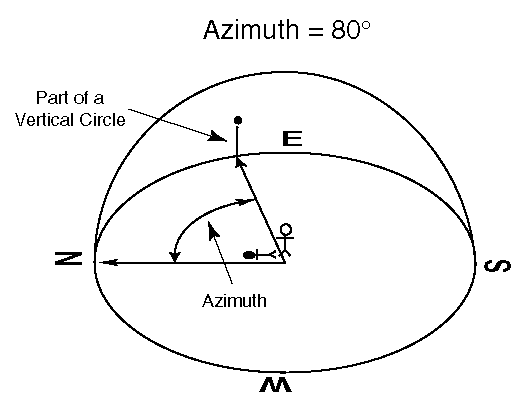 FabAcademy2017 - FabLab Kochi