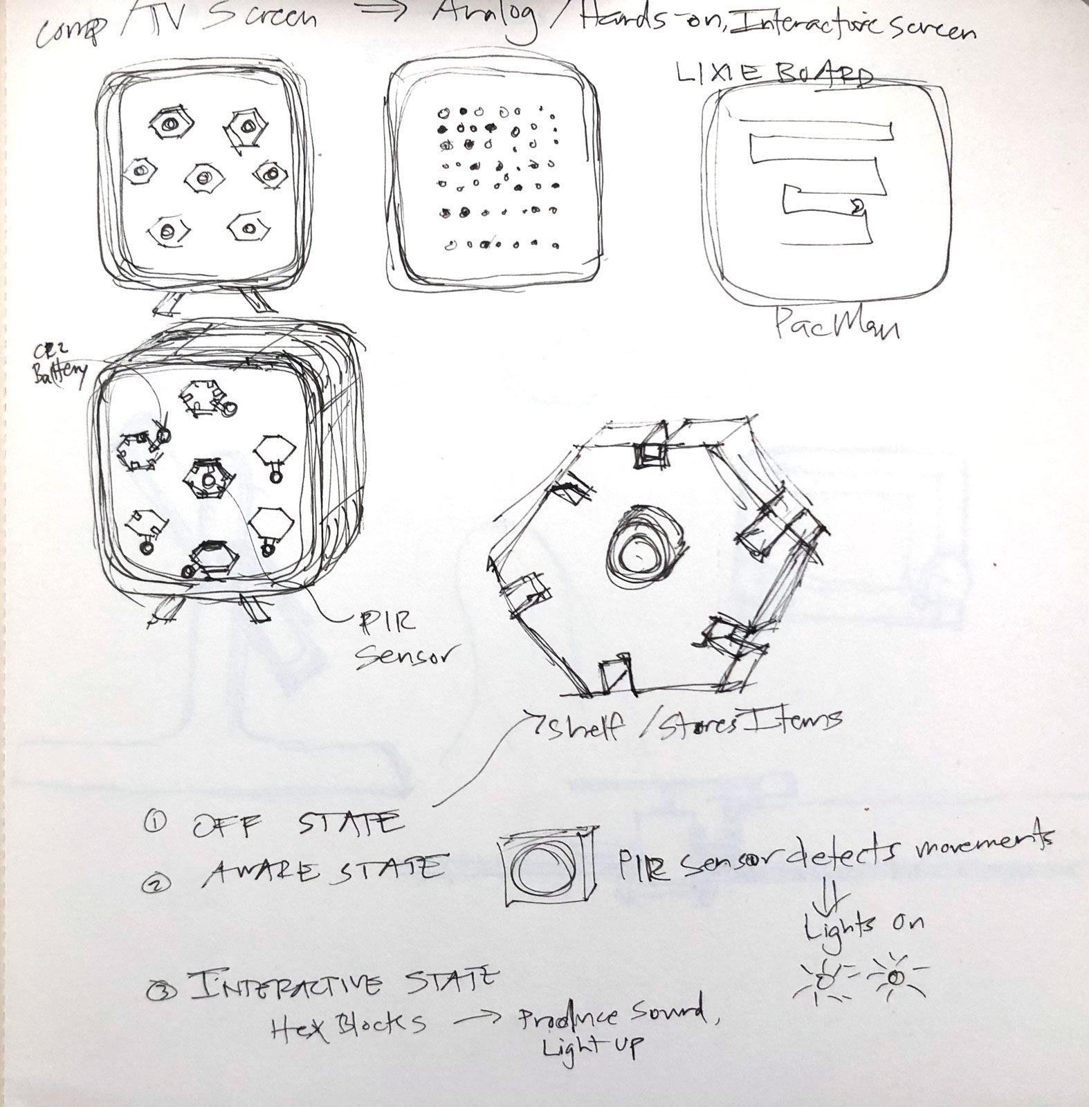 Fab Academy 2018 - Saba Ghole