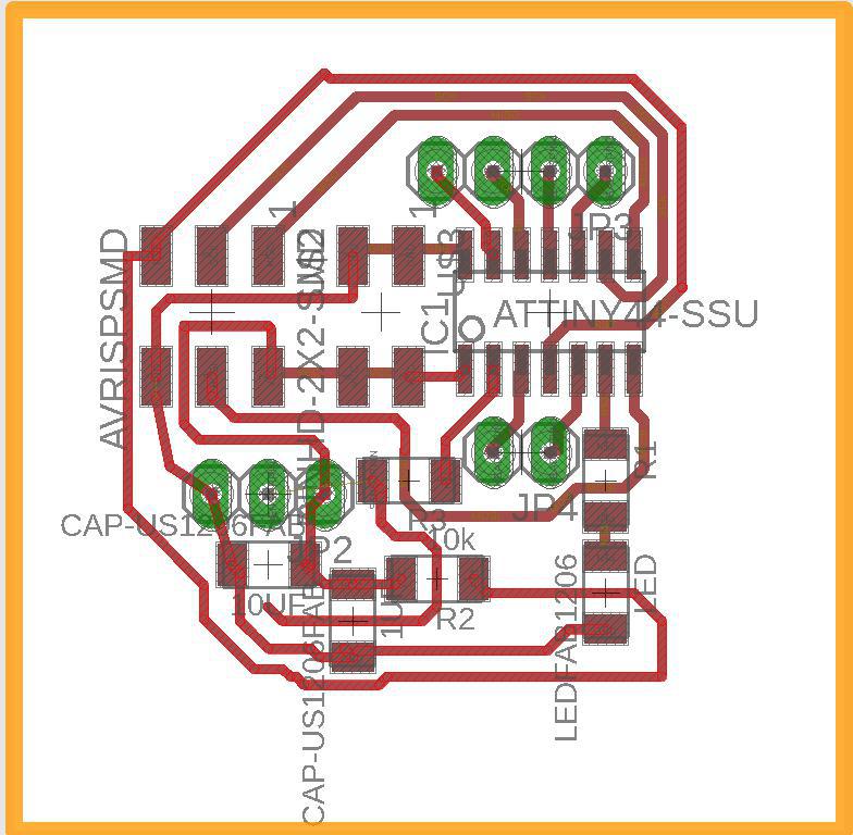 Week 13 : Interface and Application Programming