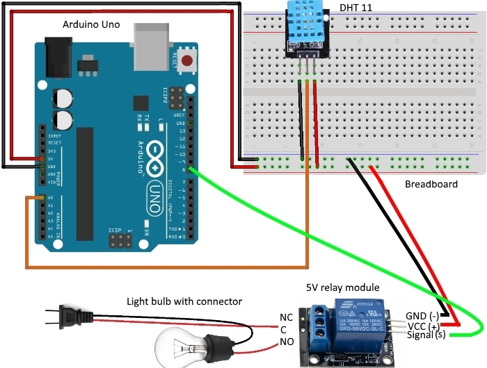 Welcome, to S M Anamul Arefin World