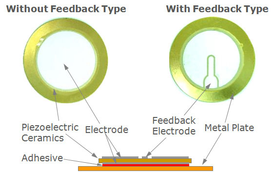 Fabacademy · Pilar Caballero