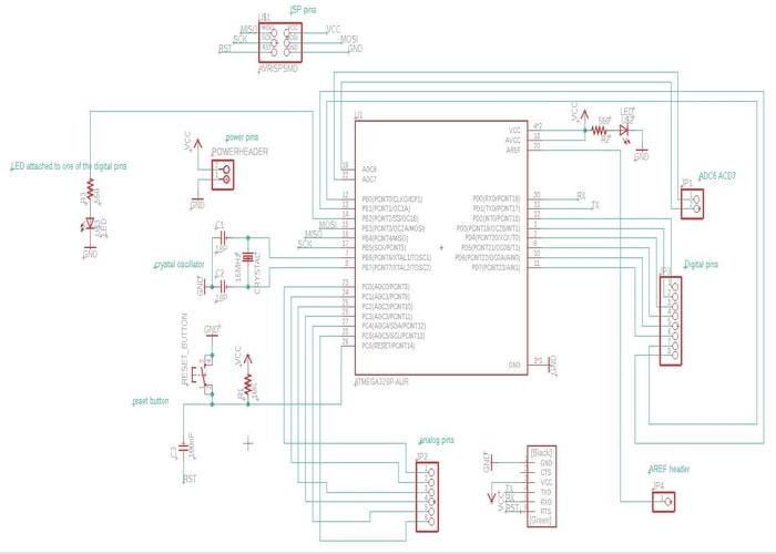 11. Input devices - Fab Academy