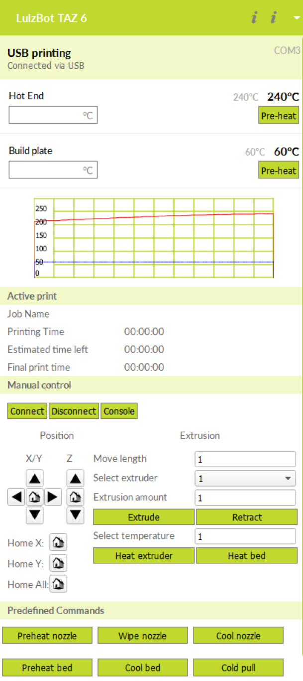 6. 3D Scanning and printing - Kai Vincent - Fab Academy