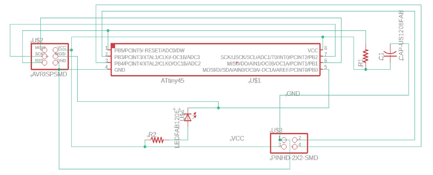 14. Networking and Communications - Will Knight