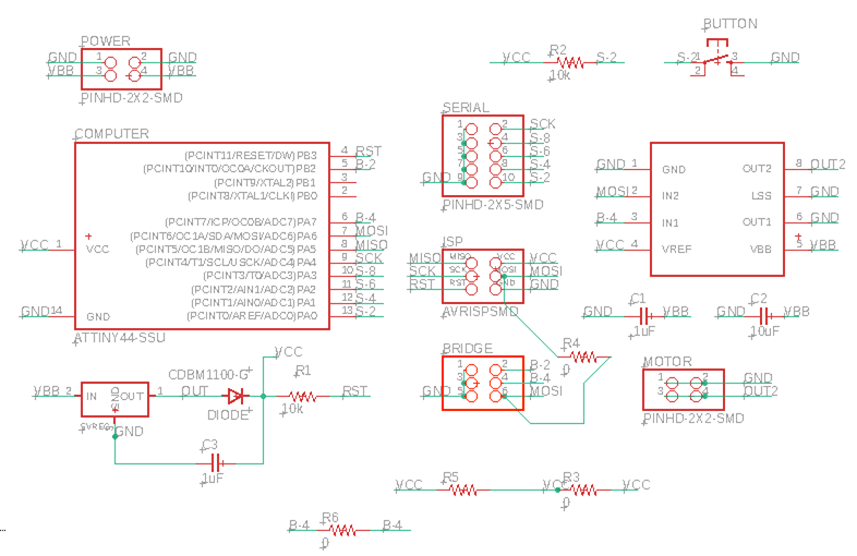 16. Interface and application programming - Daniel Smithwick
