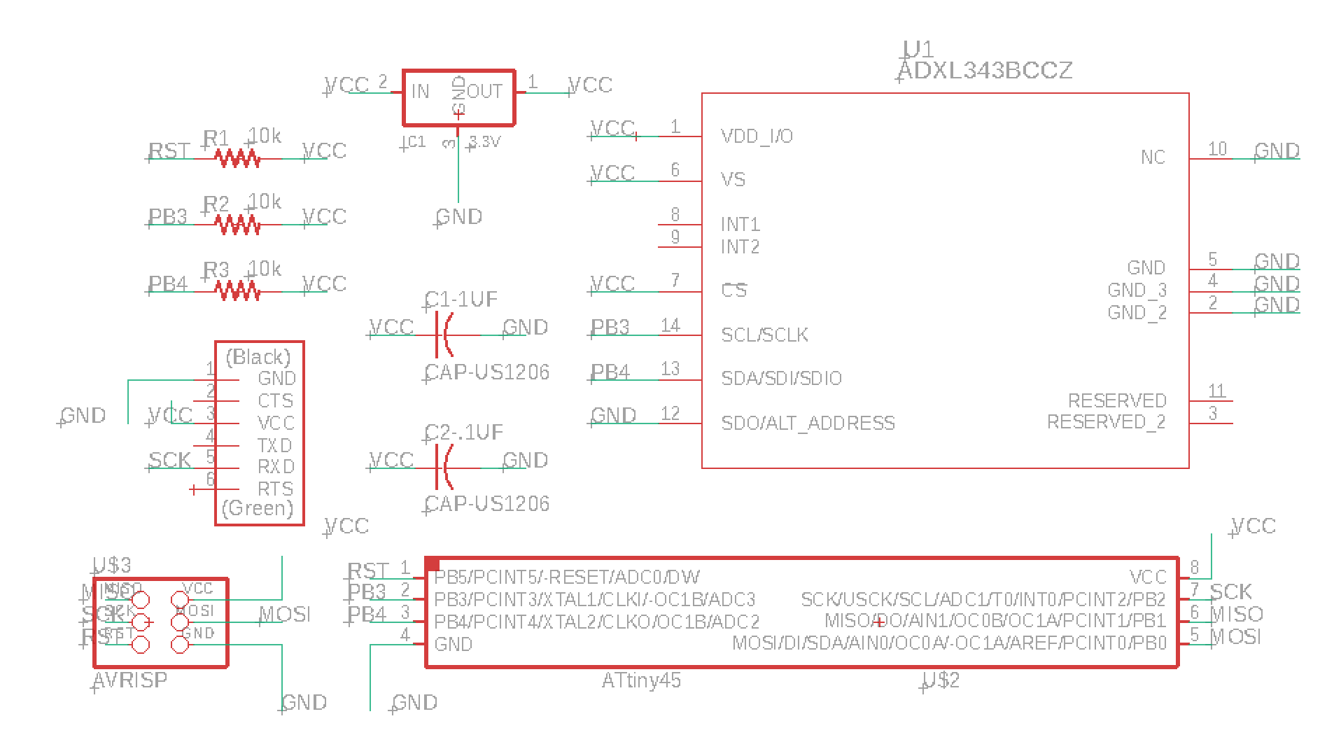 11. Input devices - Accelerometer - Daniel Smithwick