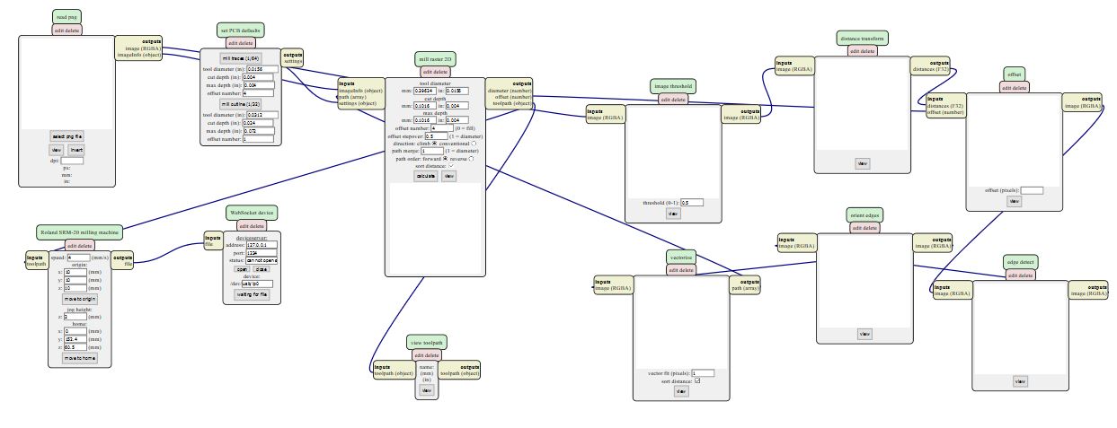 5. Electronics production - My Fab Academy Experience
