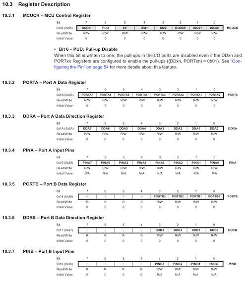 9. Embedded-Programming - Fab Academy 2019