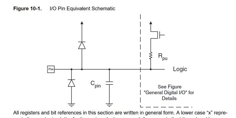 9. Embedded programming - Weng @ Fab academy 2019