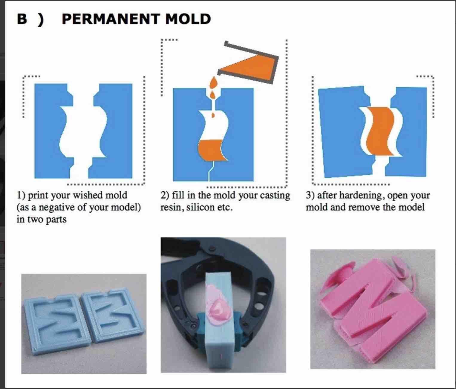 Week 12 - MOLDING AND CASTING
